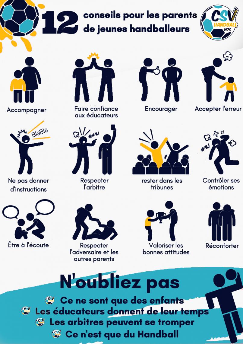 12 conseils pour les parents de jeunes handballeurs - CSV70 12 conseils pour les parents de jeunes handballeurs - CSV70